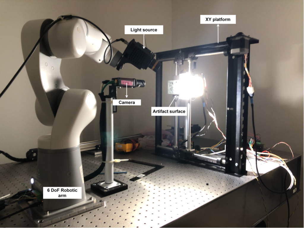 Towards Automated And Surface Adaptive Reflectance Transformation
